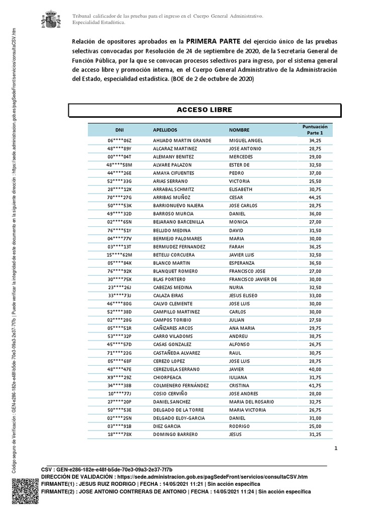 admin_aprob_1p_20 | PDF