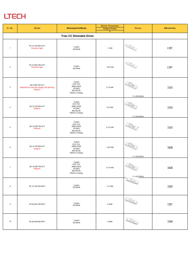 LTECH LED Driver Price List 2021 PDF | PDF | Electronics | Interior Design