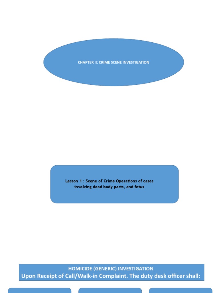 Reviewer | PDF | Crime Scene | Murder