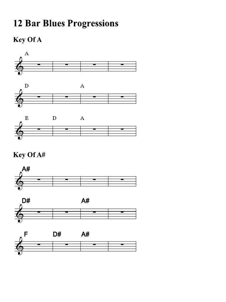 12 Bar Blues Progressions PDF | PDF
