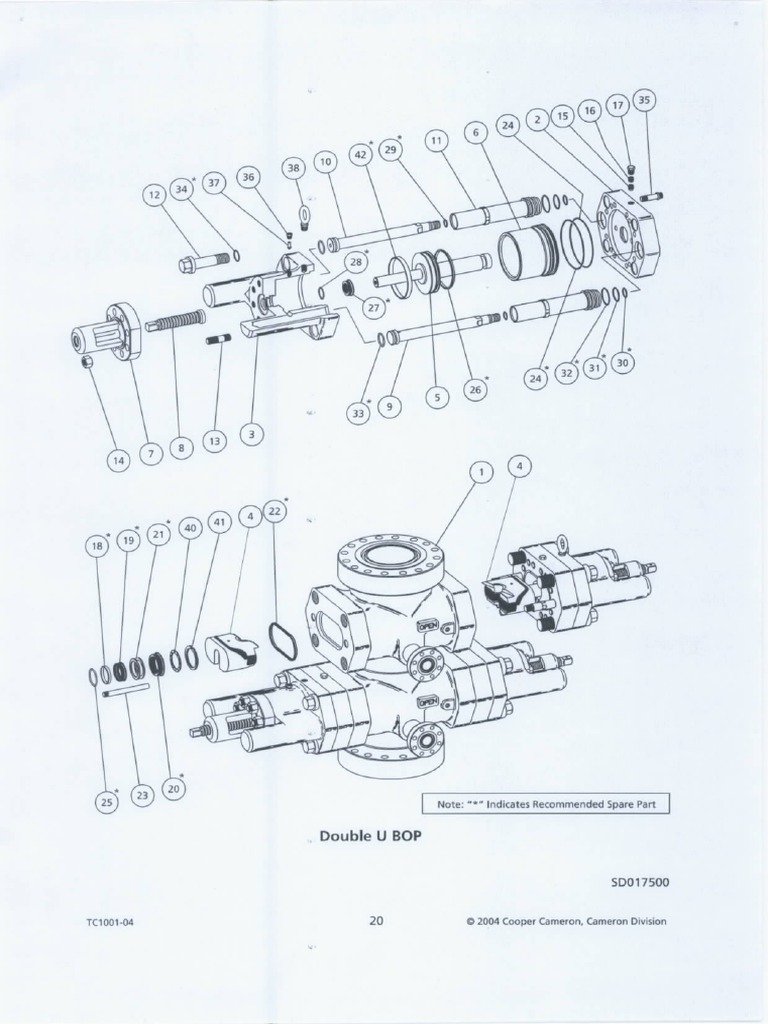 BOP Part List | PDF