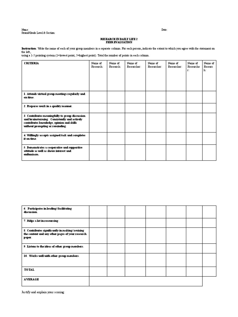 RDL Peer Evaluation | PDF | Brainstorming | Cognition