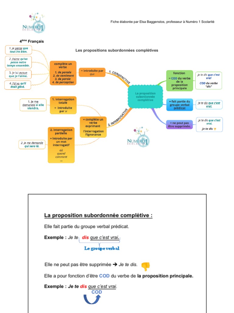 Propositions Subordonnées Complétives | PDF | Clause | Mécanique du langage