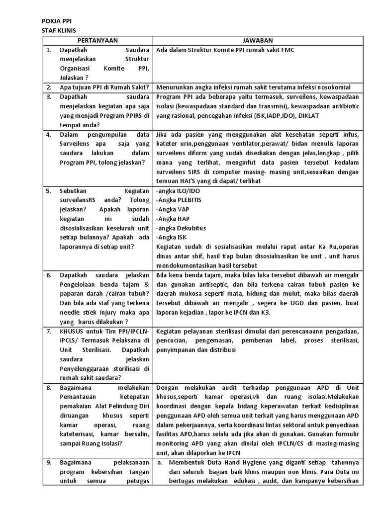 Soal Pitstop 15 POKJA AKREDITASI | PDF