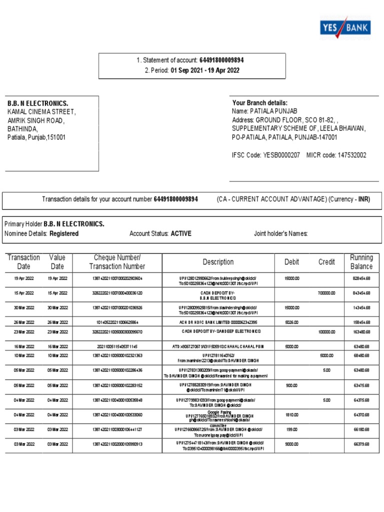 Current Ac Davinder | PDF | Transaction Account | Cheque
