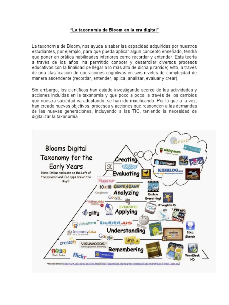 La Taxonomía de Bloom en La Era Digital | PDF