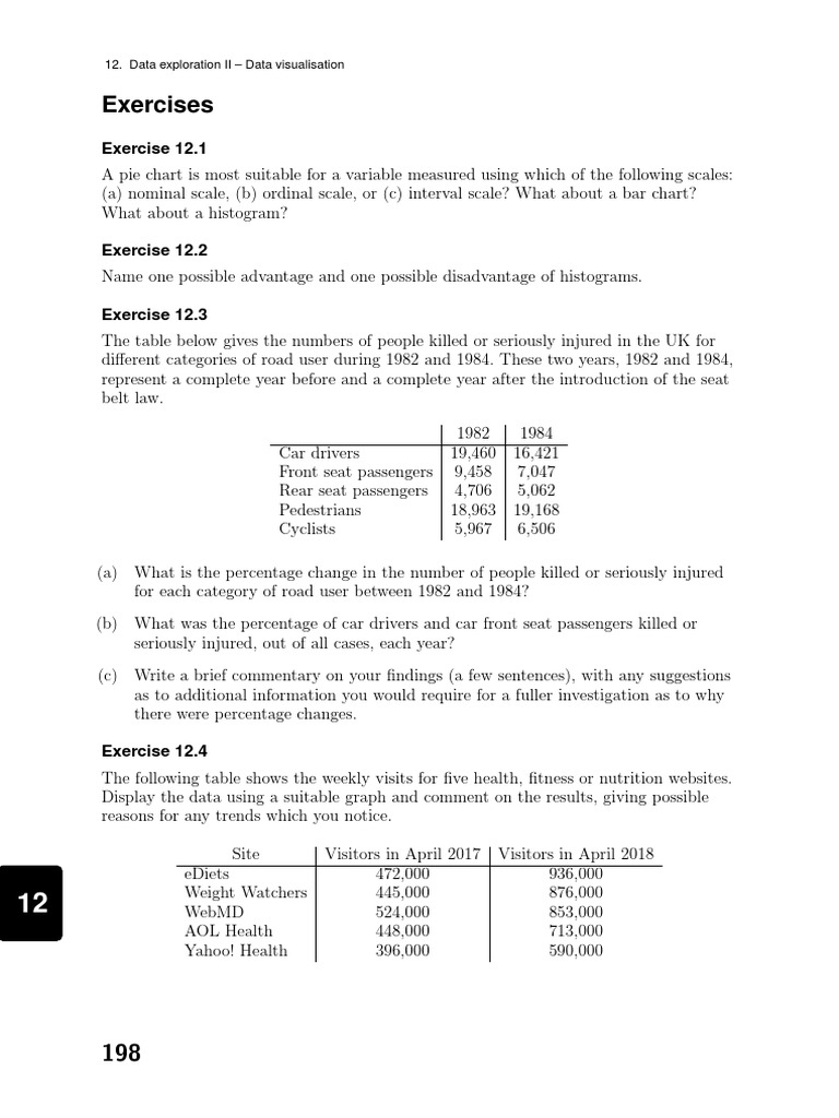 Assignment 12 | PDF | Level Of Measurement Assignment 12 | PDF | Level Of Measurement