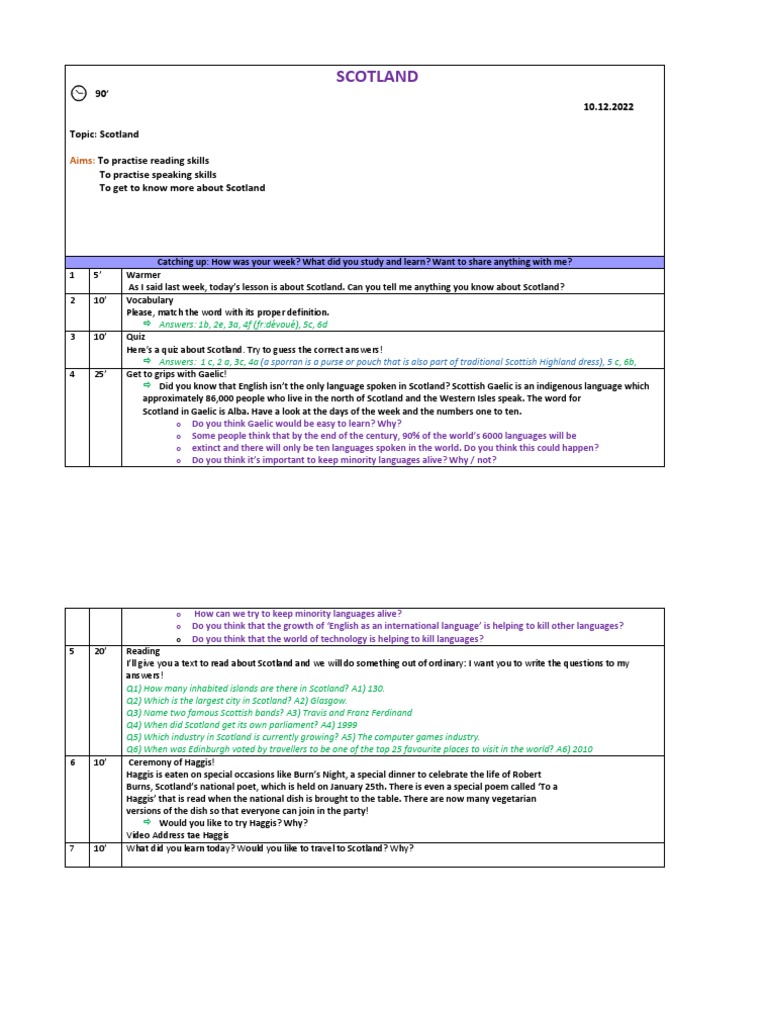 Scotland - Lesson Plan | PDF | Scotland | English Language