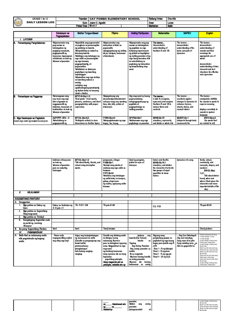 Grade 1 DLL All Subjects Q3 Week 3 Day 1 | PDF