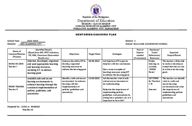 Coaching and Mentoring Plan | PDF | Educational Technology | Teachers