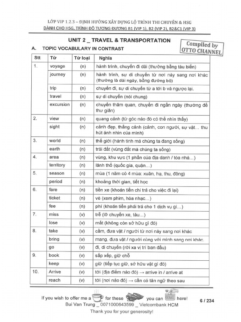 Destination B2 - T NG H P NG Pháp T V NG | PDF