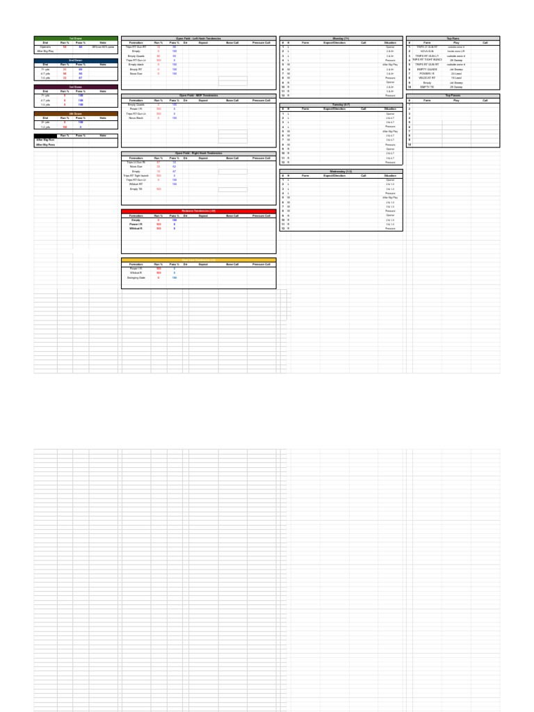 Defensive - Game - Plan - Template - XLSX - All Plays | PDF | American ...