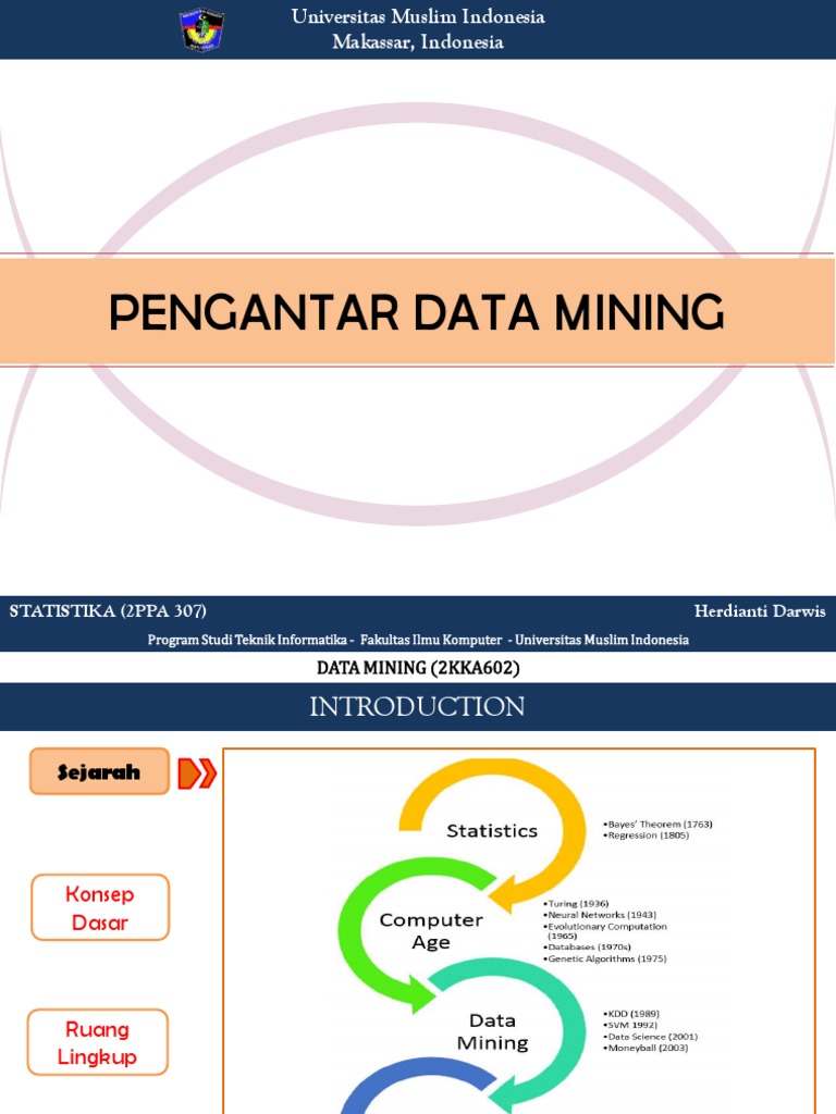 Pengantar Data Mining | PDF
