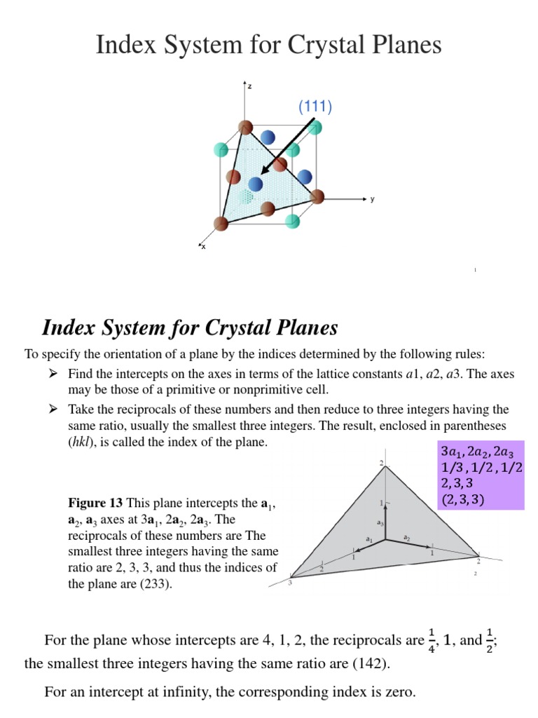 Miller Indices for Crystal Planes | PDF | Crystal Structure | Euclidean Geometry