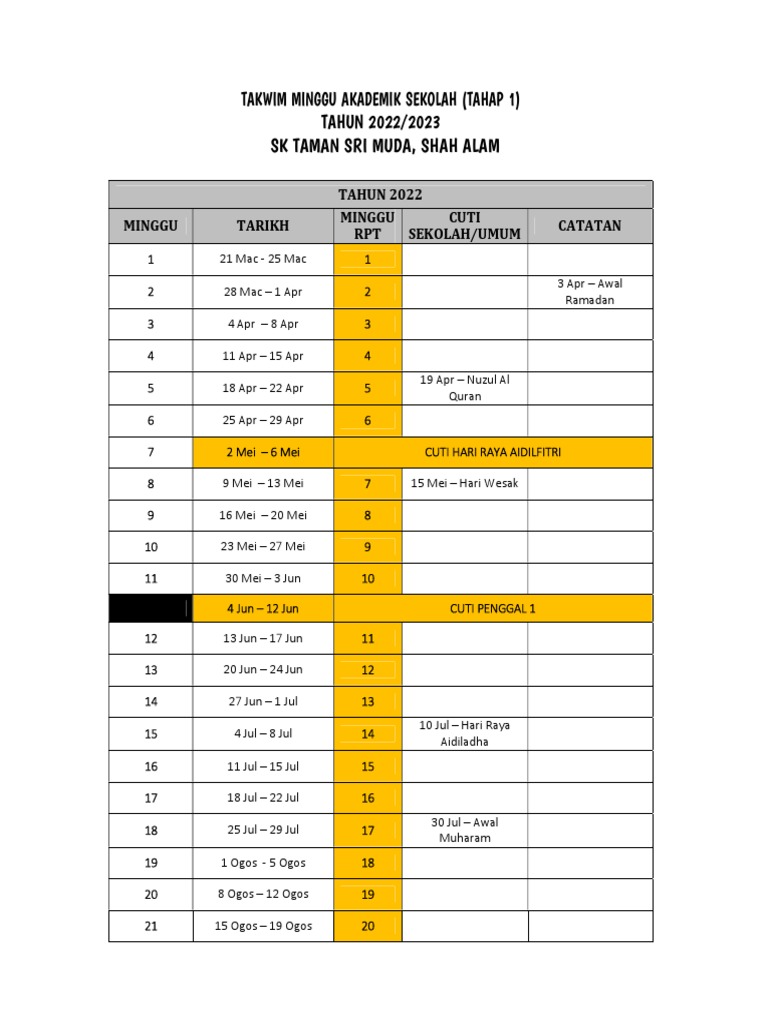 Takwim Mingguan Tahap 1 Tahun 2022 | PDF