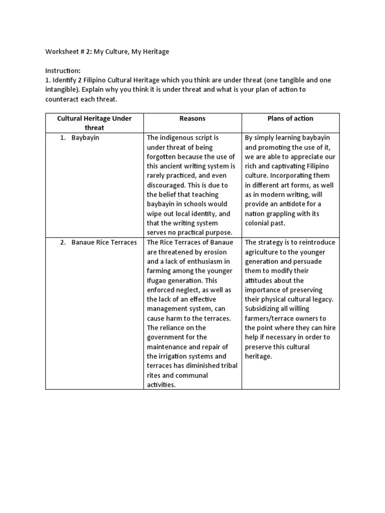 My Culture, My Heritage (UCSP) | PDF | Agriculture
