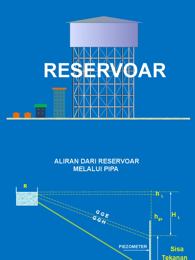 Pertemuan Minggu Ke - 15 (Reservoar ) | PDF
