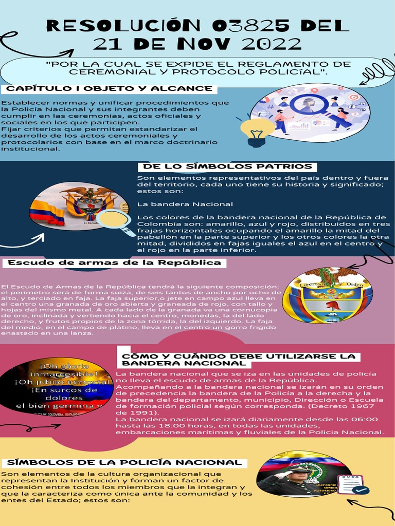 Resolución 03825 de 2022 | PDF | Policía