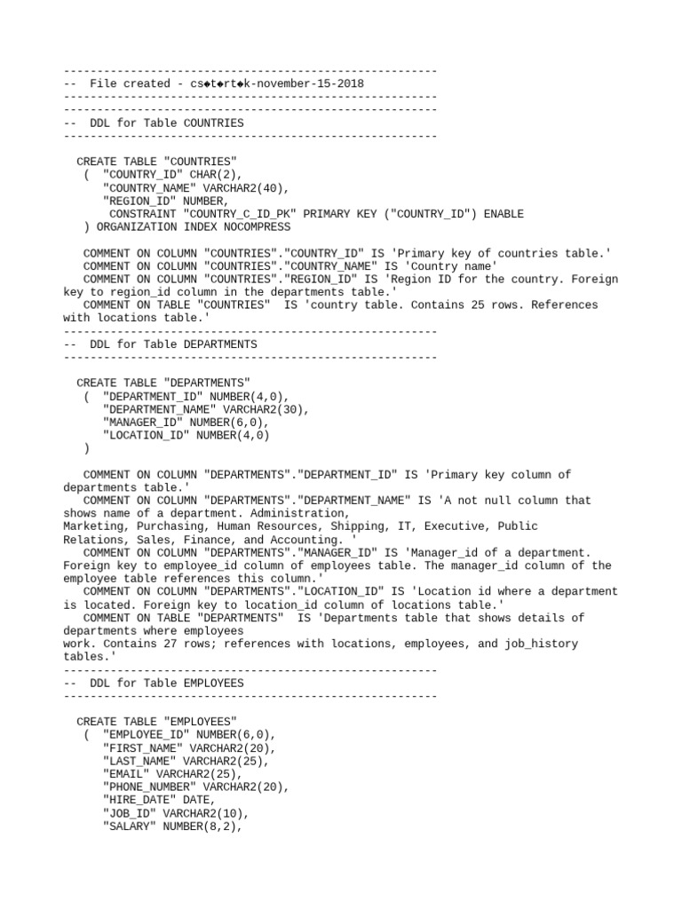 DDL Script for Creating Tables and Inserting Sample Data in an HR Database | PDF | Service ...