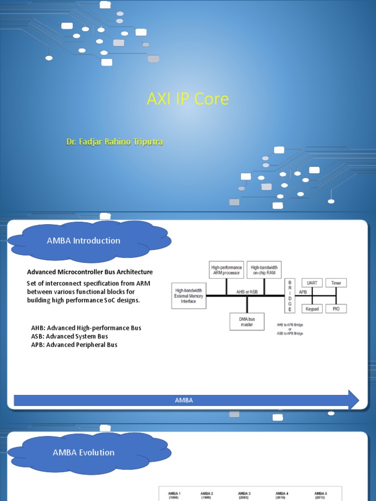 AXI IP Core | PDF | Information And Communications Technology | Computer Architecture