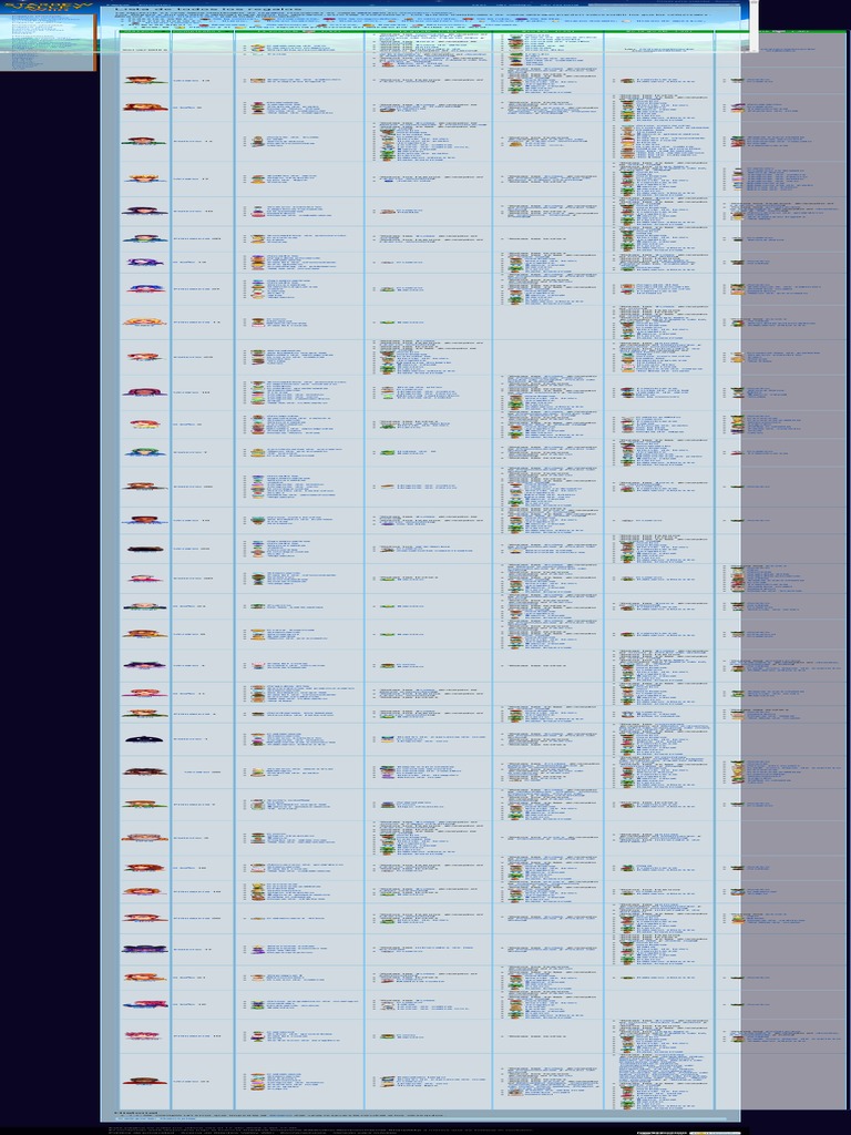 Lista de Todos Los Regalos - Stardew Valley Wiki | PDF | Alimentos | Cocina