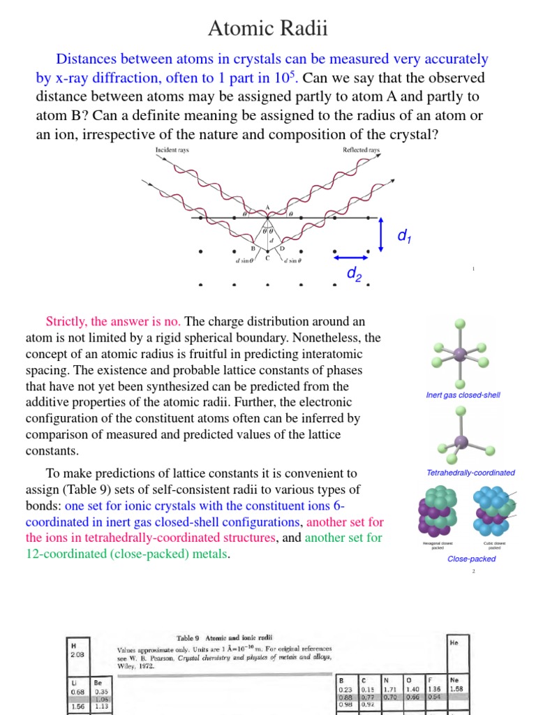 Chapter 3 - Crystal Binding - Part 3 | PDF