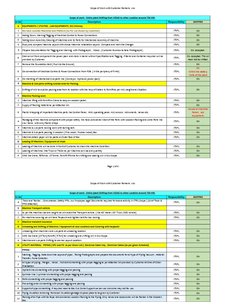 DITRO | PDF | Forklift | Crane (Machine)