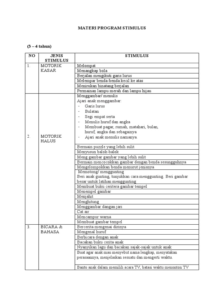 Materi Program Stimulus | PDF