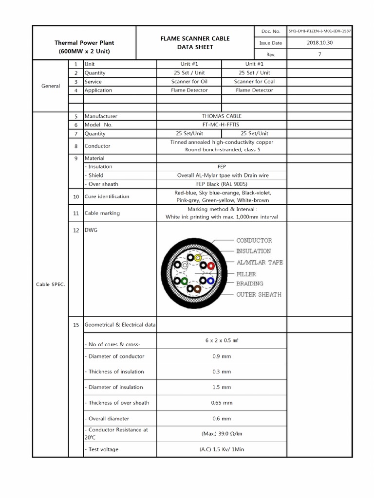 Optic Cable Specification.pdf | PDF