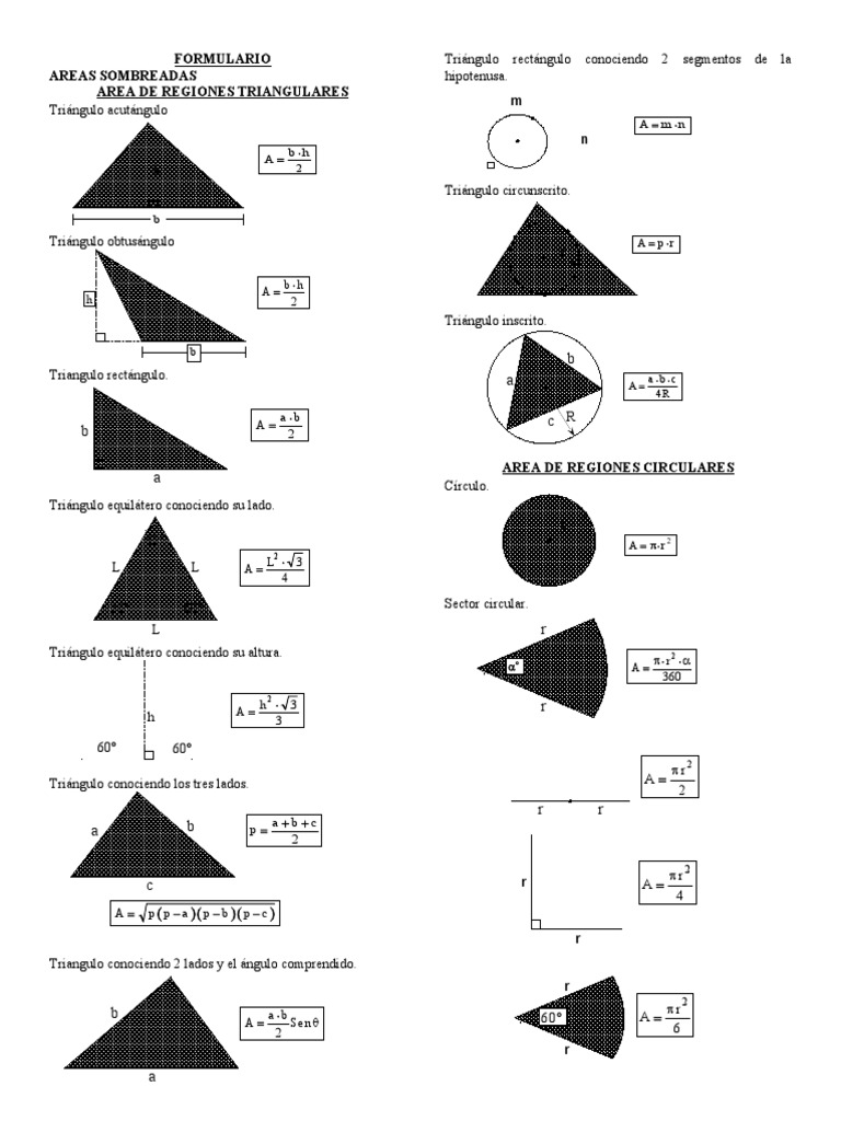 Formulario Areas Sombreadas Ok. | PDF | Triángulo | Politopos
