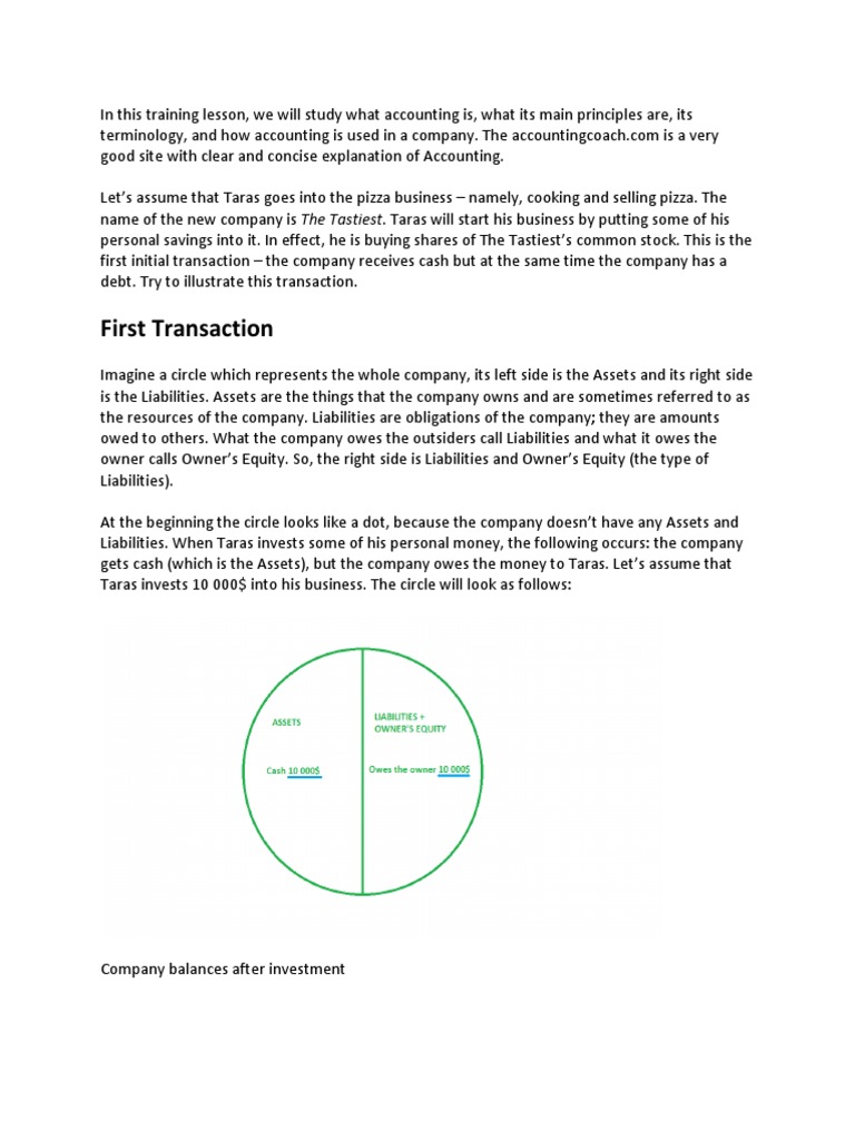 01 - Basic Concepts | PDF | Debits And Credits | Equity (Finance)