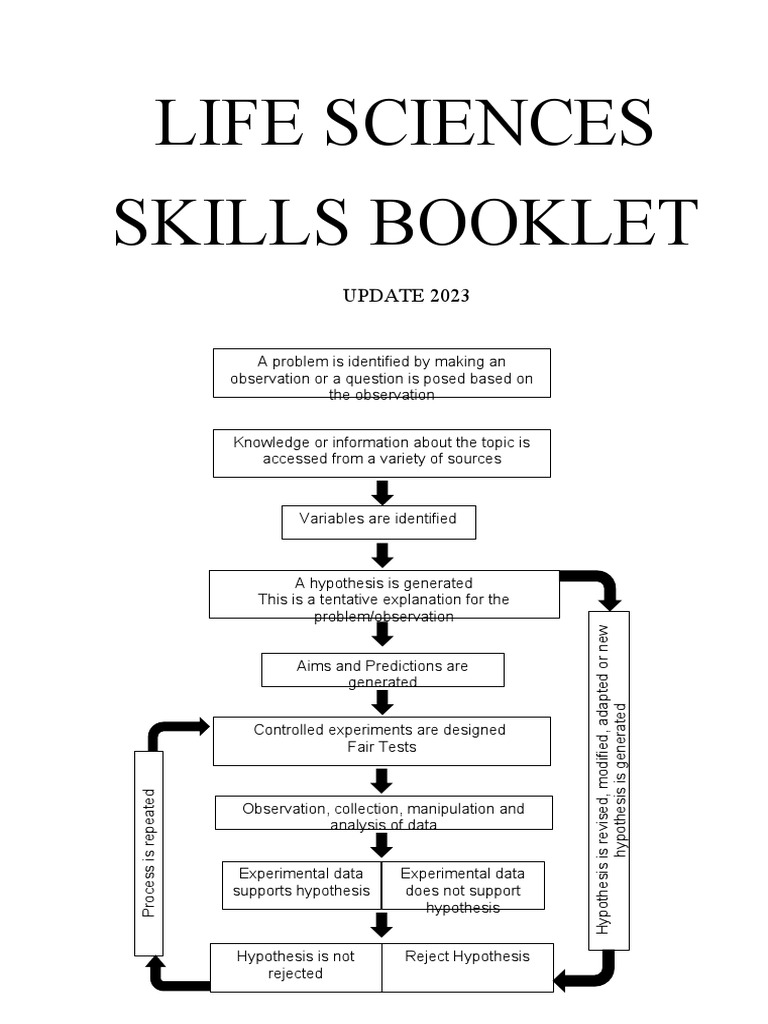 2023 Scientific Method - Skills Booklet | PDF | Experiment | Hypothesis