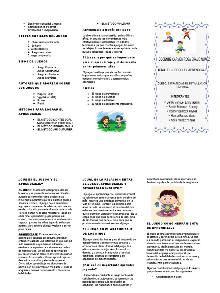 Yohana Triptico | PDF | Aprendizaje | Procesos mentales