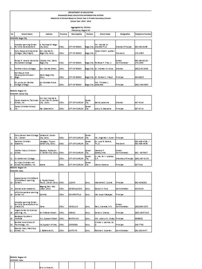 List Whole Cebu Schools | PDF | Cebu