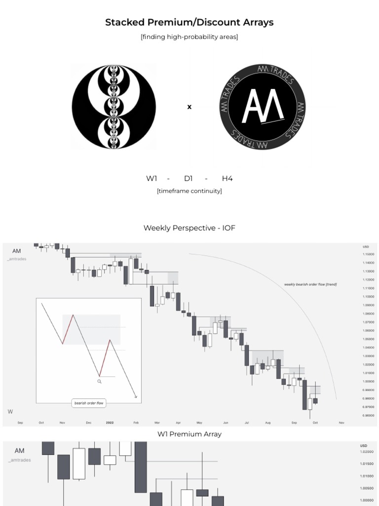 Stacked PD Array PDF | PDF
