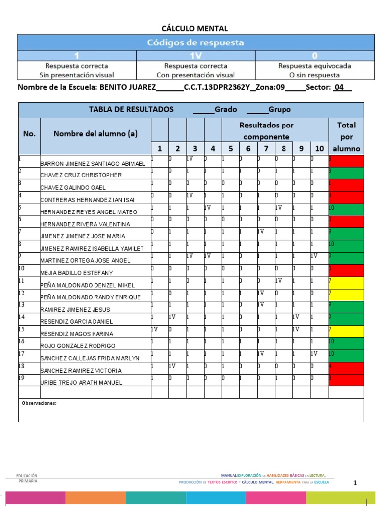 Calculo Mental 1 | PDF