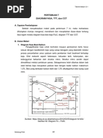 Struktur Mikro Baja: Ferit dan Perlit | PDF