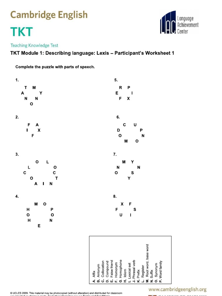 TKT Module 1 Lexis | PDF