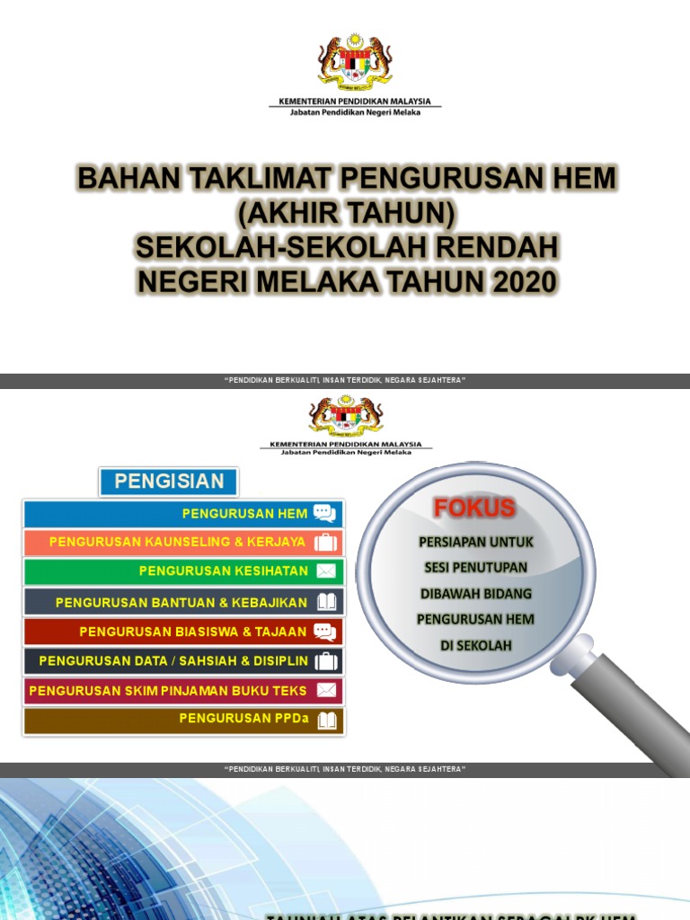 Bahan Untuk Taklimat Pengurusan Hem Sekolah Rendah 2020 Akhir Tahun (Daerah Melaka Tengah) PDF | PDF