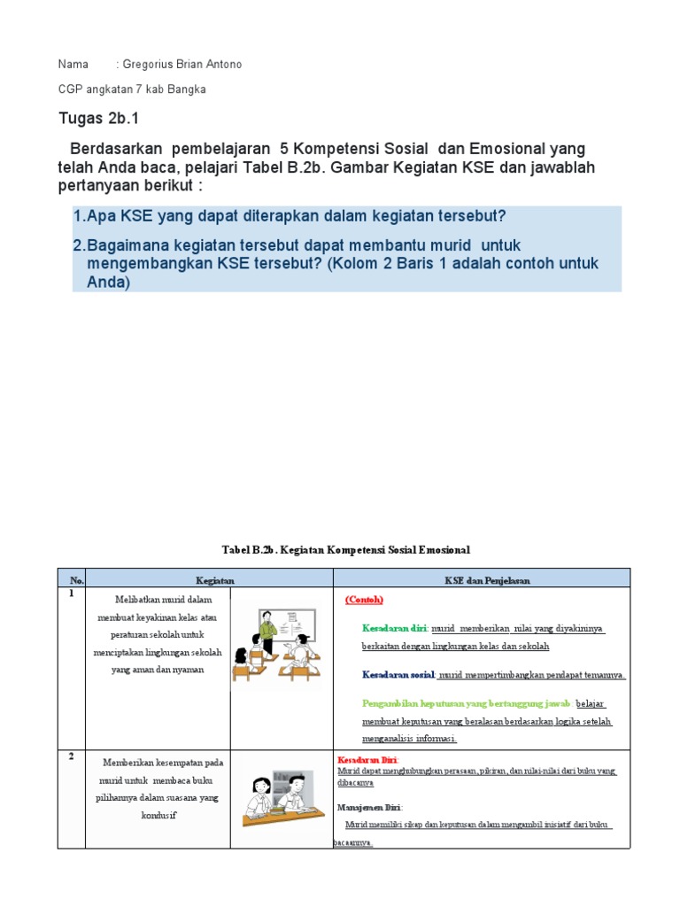 Tabel B.2b. Kegiatan Kompetensi Sosial Emosional BRIAN | PDF Tabel B.2b. Kegiatan Kompetensi Sosial Emosional BRIAN | PDF