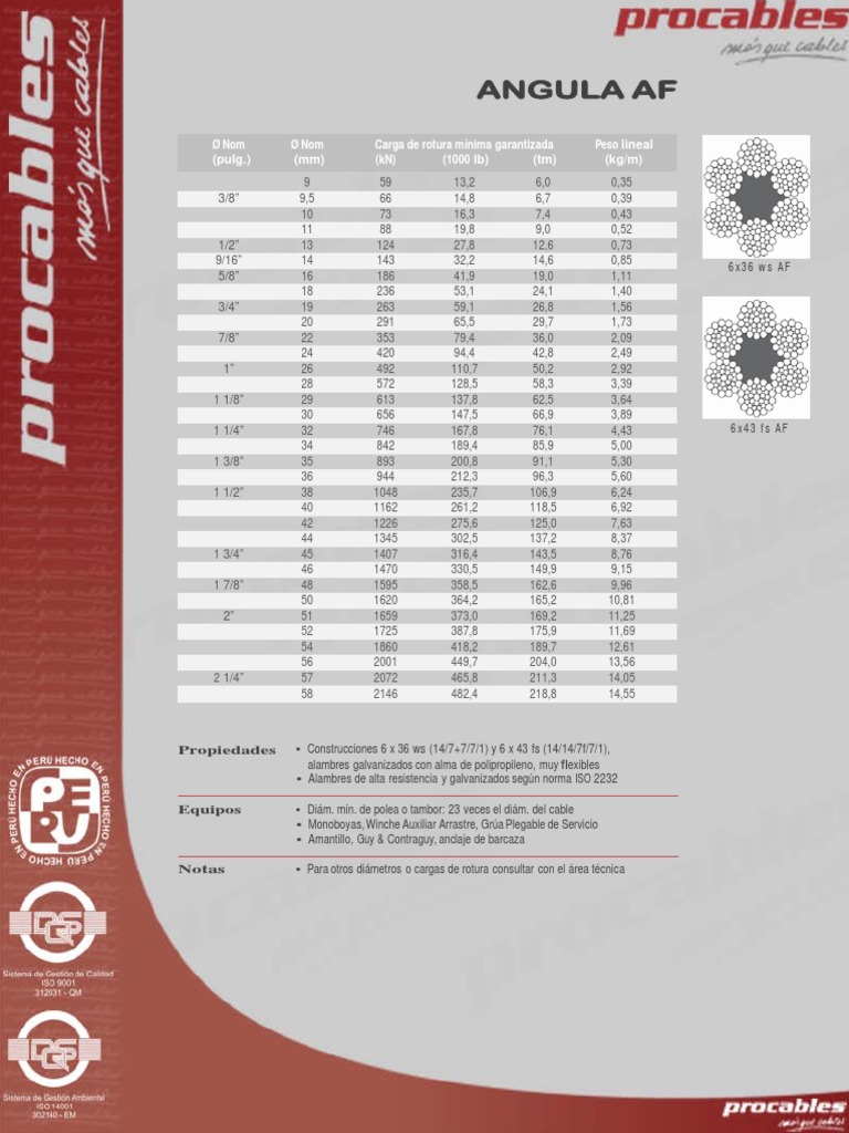 Cable Angula PDF | PDF