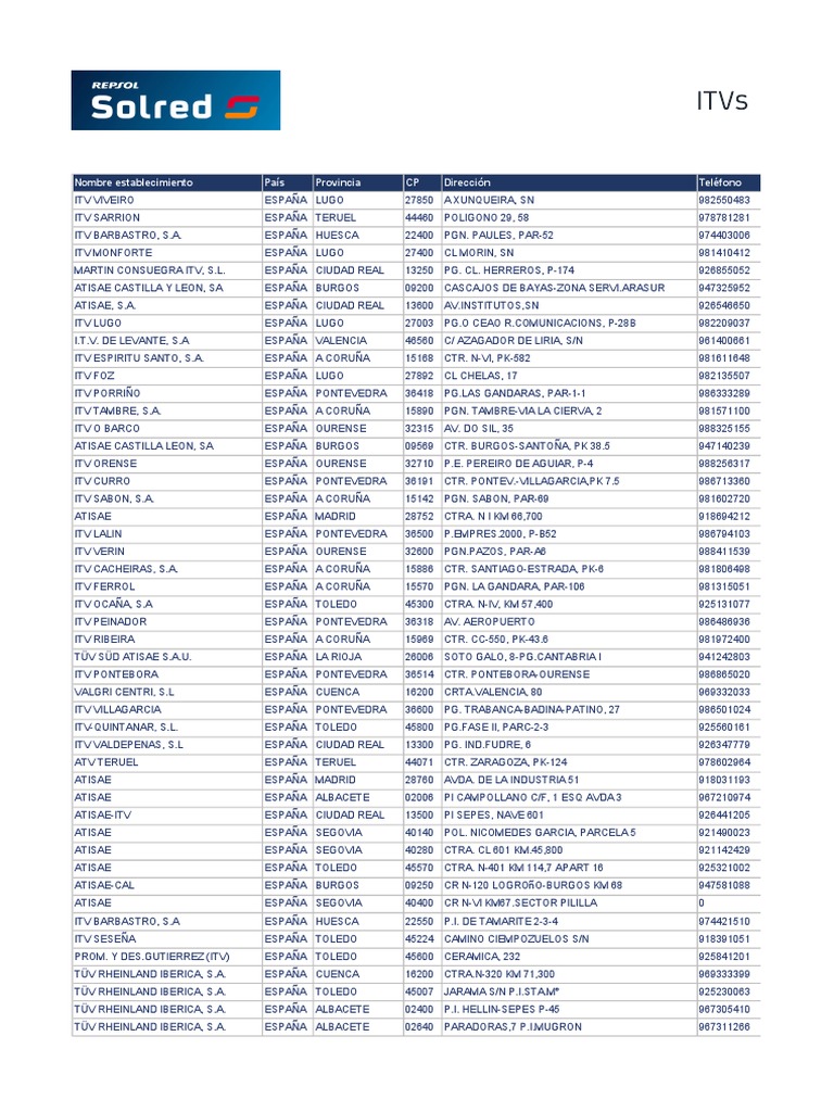 Listado Centros ITV tcm19-23108 PDF | PDF | Red de televisión