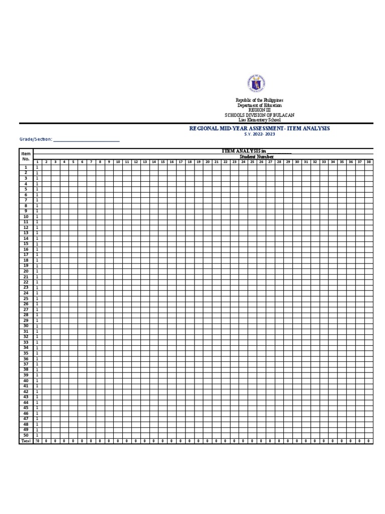 Regional mid-year assessment results | PDF | Schools