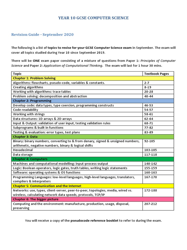 Year10-GCSE RevisionTopics Sep2020 PDF | PDF | Computer Programming ...