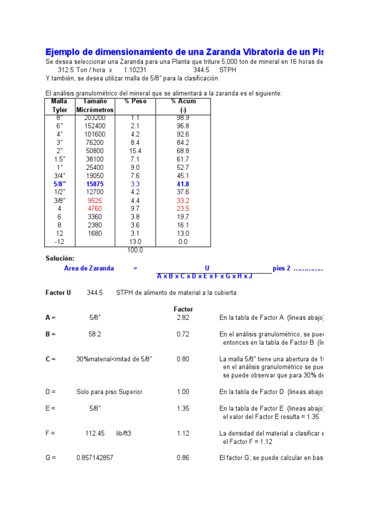 Dimensionamiento de Zaranda Vibratoria | PDF