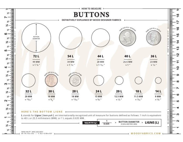 Button Size Chart Pdf Length Units Of Measurement