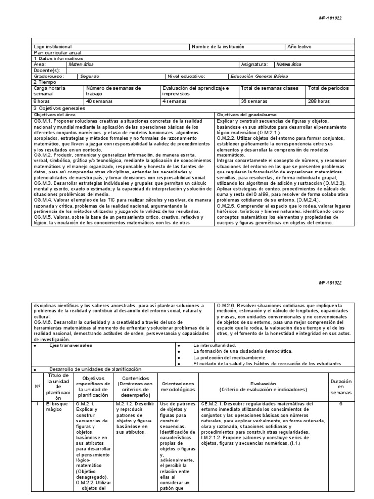Plan anual de Matemática para segundo grado de Educación General Básica: Desarrollo del ...
