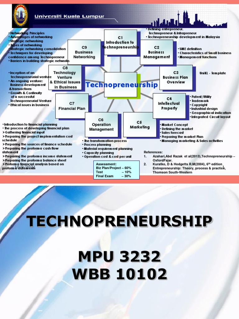 Chap 1 Intro To Technopreneurship PDF | PDF