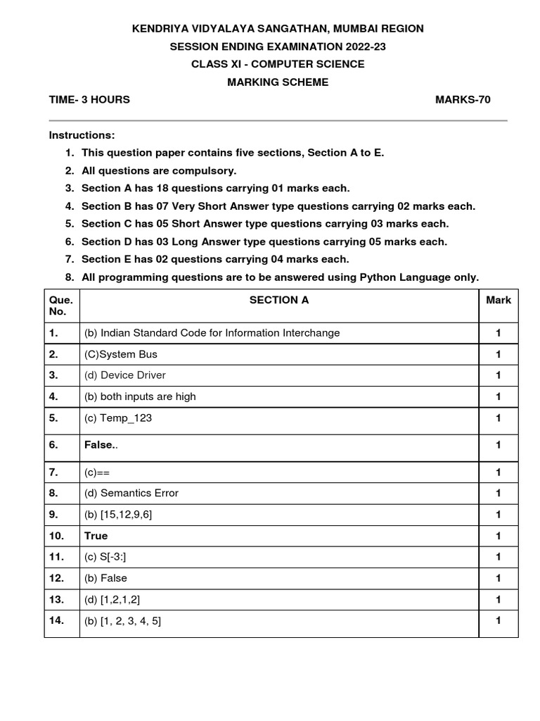 MS - Computer Science - 11 - 2023 - Sse - Set2 | PDF | Software Bug | Debugging