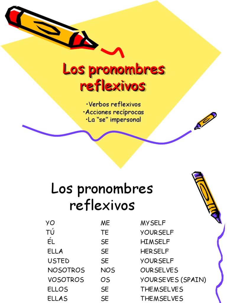 Pron Reflexivos Notes | PDF | Ciencia cognitiva | Unidades Semánticas